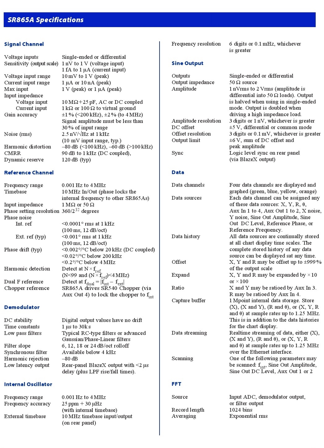 SR865A Lock in Amplifier